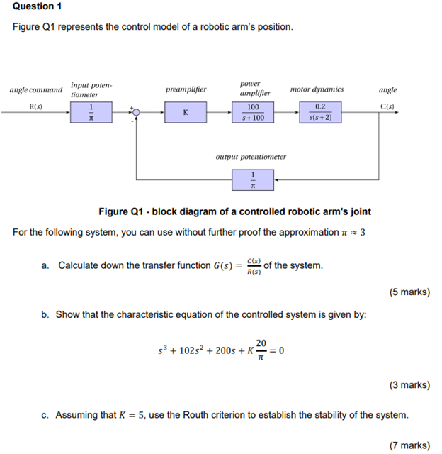 Solved Figure Q1 represents the control model of a robotic | Chegg.com