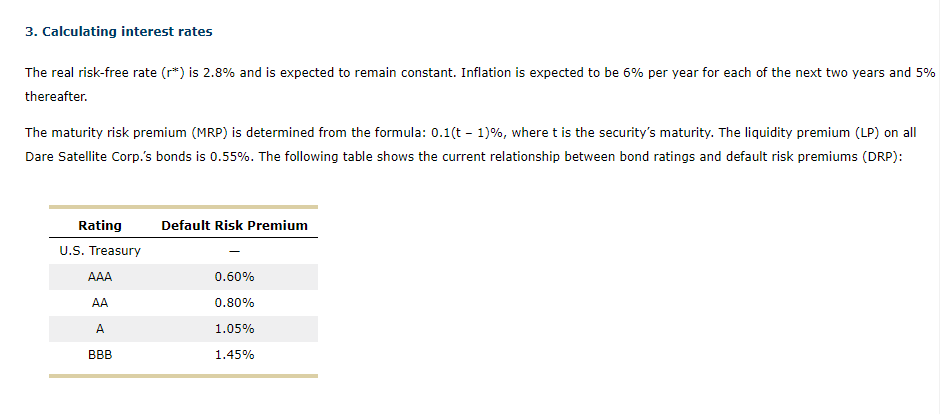 Solved 3. Calculating interest rates The real risk-free rate | Chegg.com