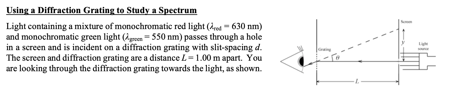 Solved Screen Using a Diffraction Grating to Study a | Chegg.com