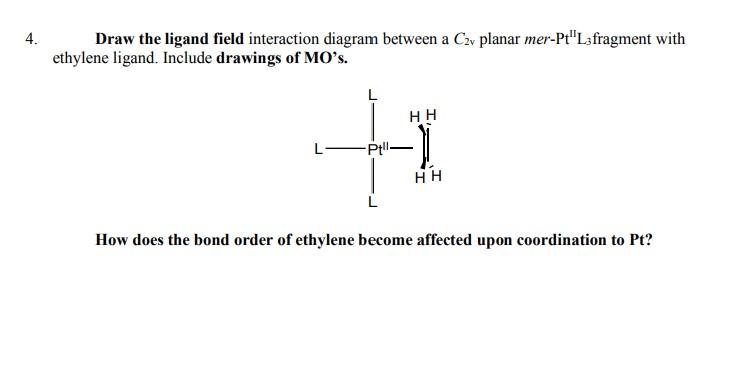 Solved Draw the ligand field interaction diagram between a | Chegg.com