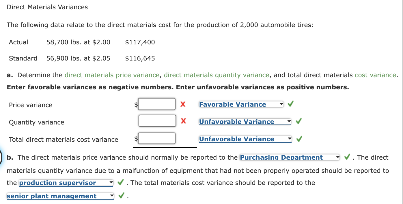 Solved Direct Materials Variances The following data relate | Chegg.com