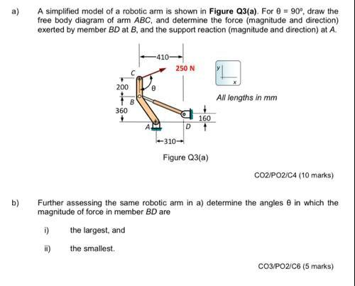 Solved a) A simplified model of a robotic arm is shown in | Chegg.com
