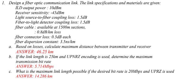 Solved 1. Design a fiber optic communication link. The link | Chegg.com