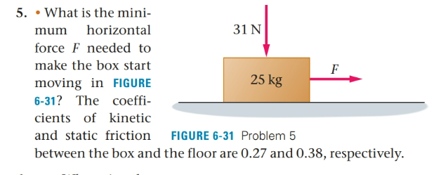 Solved Please redo the problem for a vertical applied force | Chegg.com