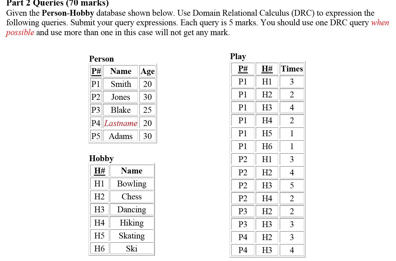 Get the names of persons who play hobbies, the number | Chegg.com