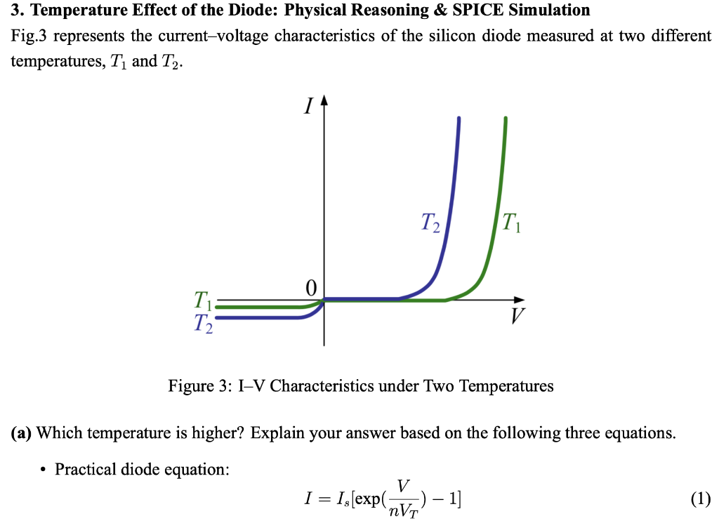 Solved 3. Temperature Effect of the Diode: Physical | Chegg.com