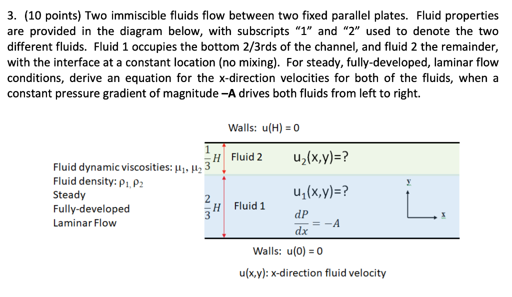 Solved 3. (10 points) Two immiscible fluids flow between two | Chegg.com