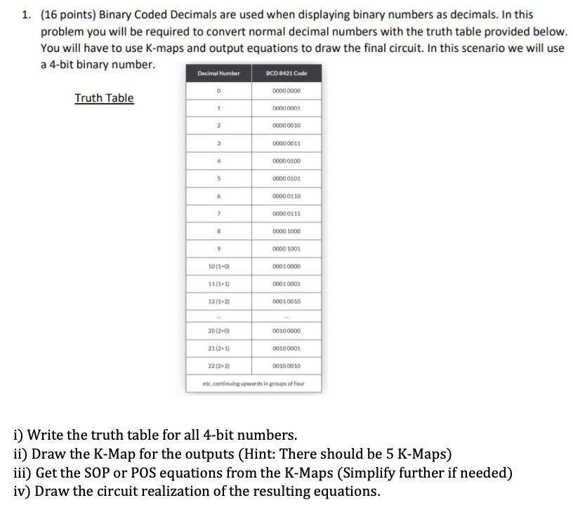 Solved 1. (16 points) Binary Coded Decimals are used when | Chegg.com Solved 1. (16 points) Binary Coded Decimals are used when | Chegg.com