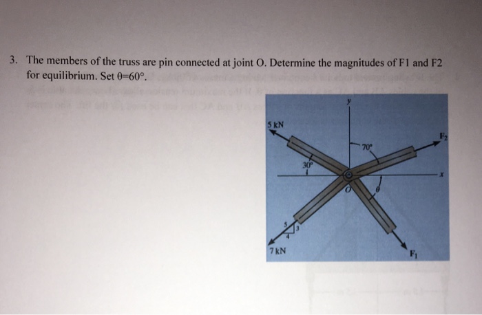 Solved The members of the truss are pin connected at joint | Chegg.com
