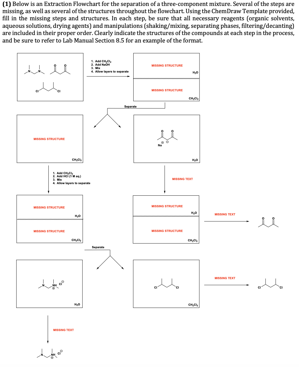 Solved 1 Below Is An Extraction Flowchart For The