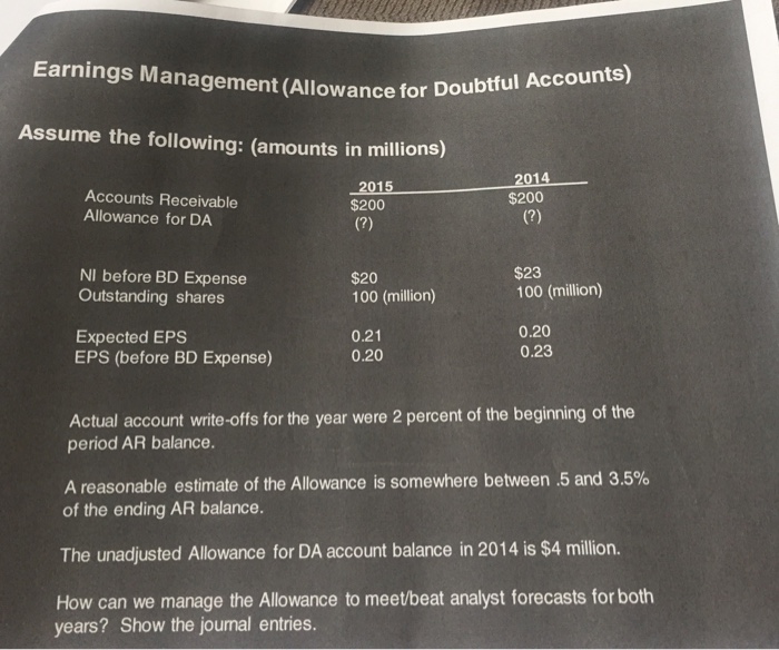 Solved Earnings Management (Allowance for D Assume the | Chegg.com