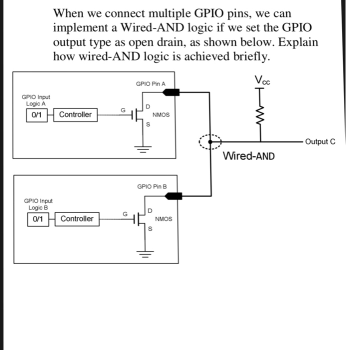 Open Logic