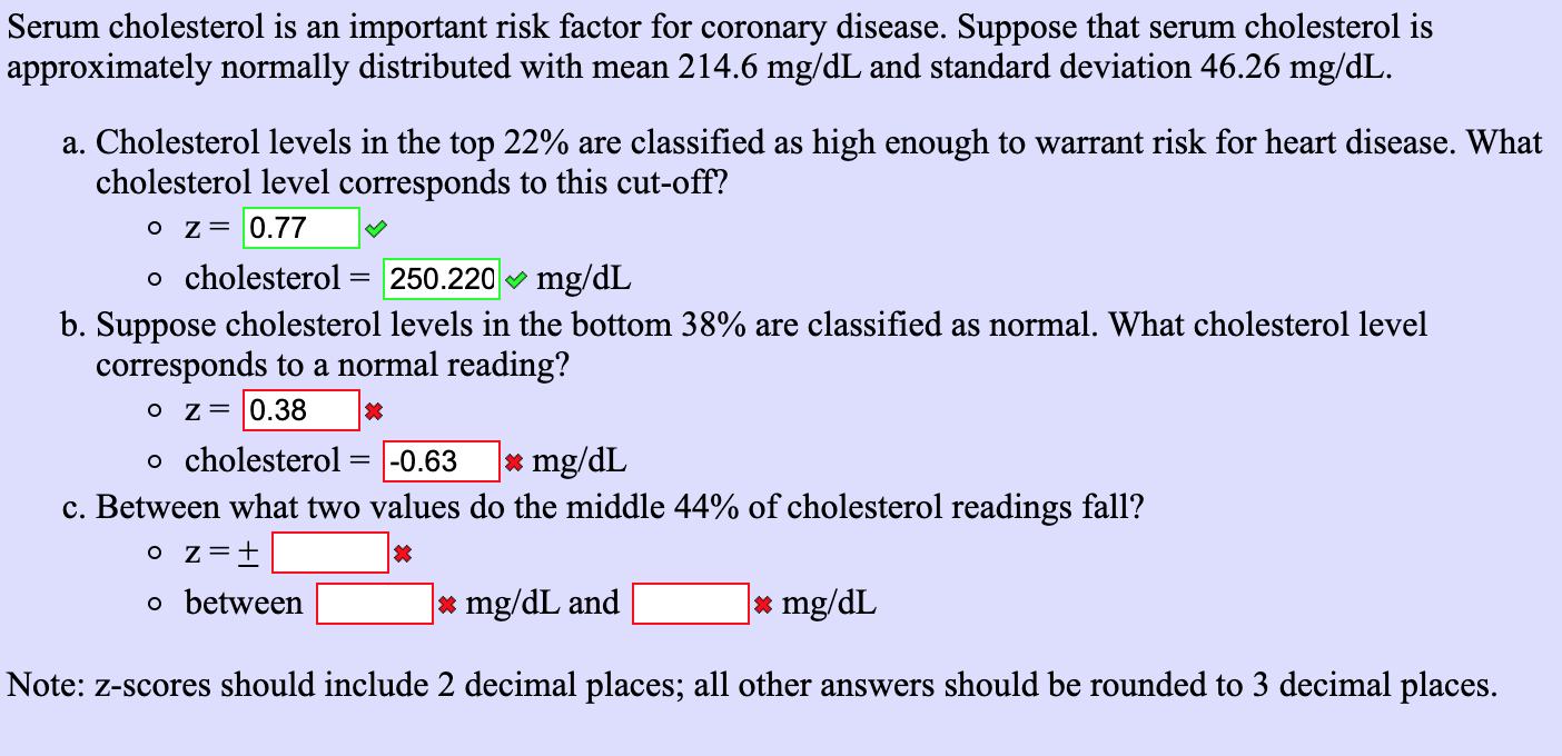 Solved Serum cholesterol is an important risk factor for | Chegg.com