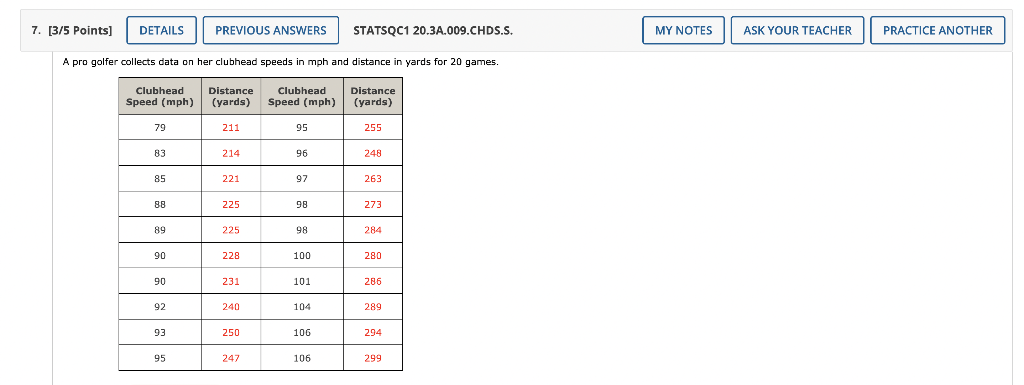 Solved Calculate the slope. (Round your answer to four | Chegg.com
