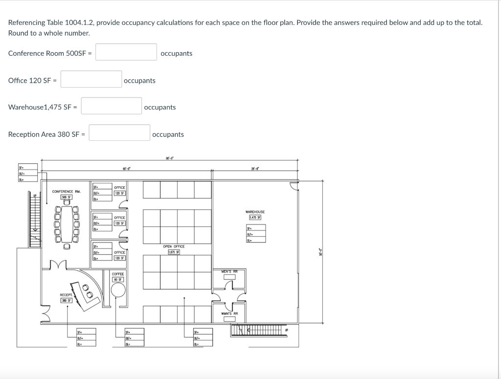 Solved Referencing Table 1004.1.2, provide occupancy | Chegg.com