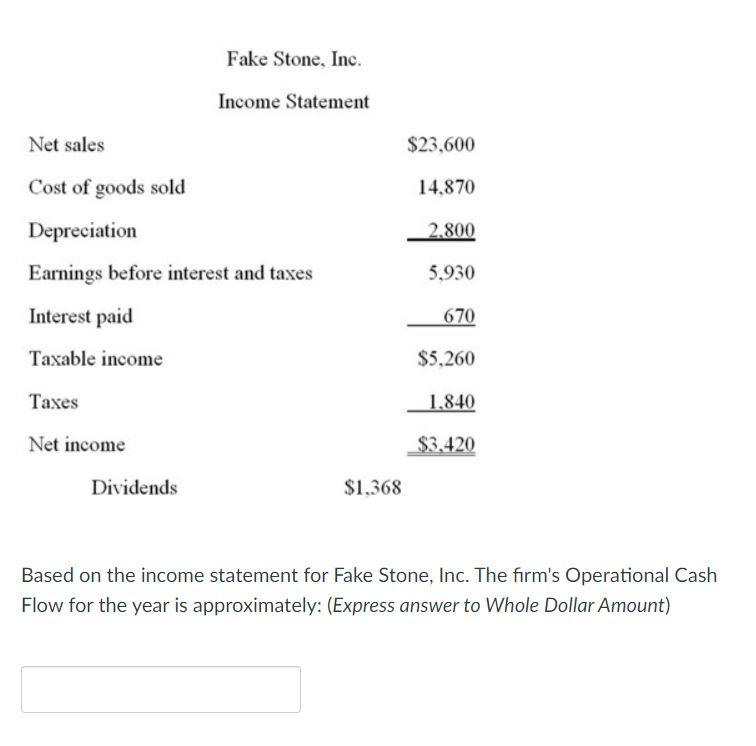 Solved Fake Stone, Inc. Income Statement Net sales $23.600 | Chegg.com
