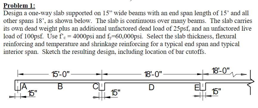 Solved Problem 1: Design a one-way slab supported on 15" | Chegg.com