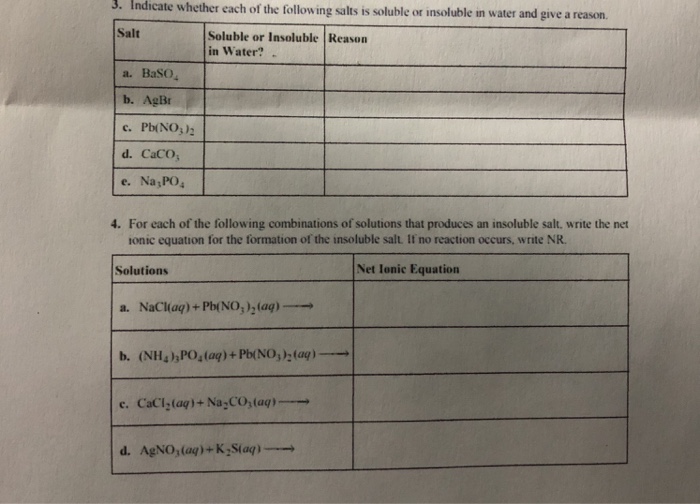 Solved 3. Indicate whether each of the following salts is | Chegg.com
