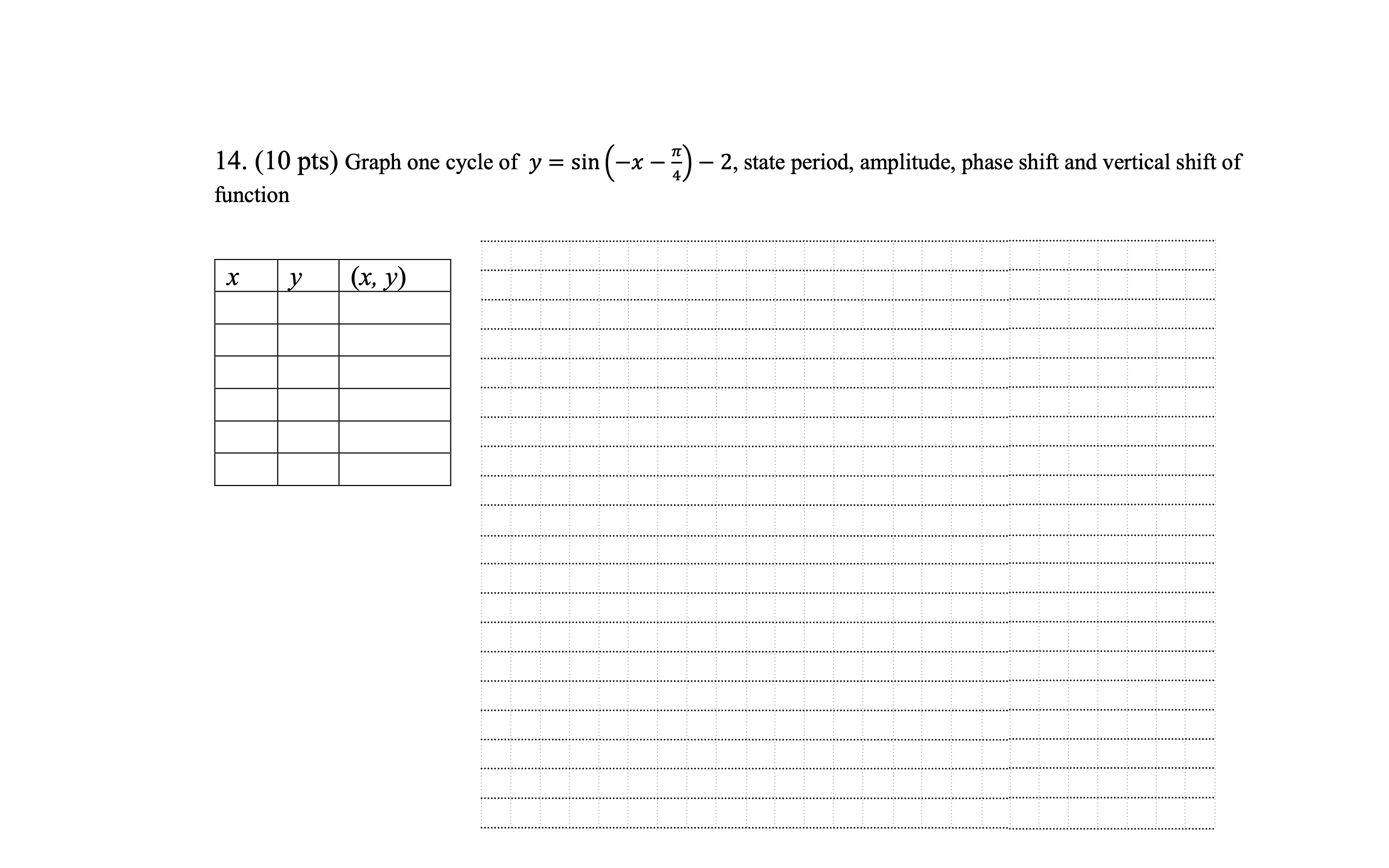 Solved (10 ﻿pts) ﻿Graph one cycle of y=sin(-x-π4)-2, ﻿state | Chegg.com