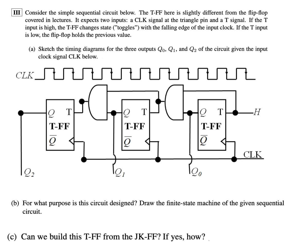 Solved III Consider the simple sequential circuit below. The | Chegg.com