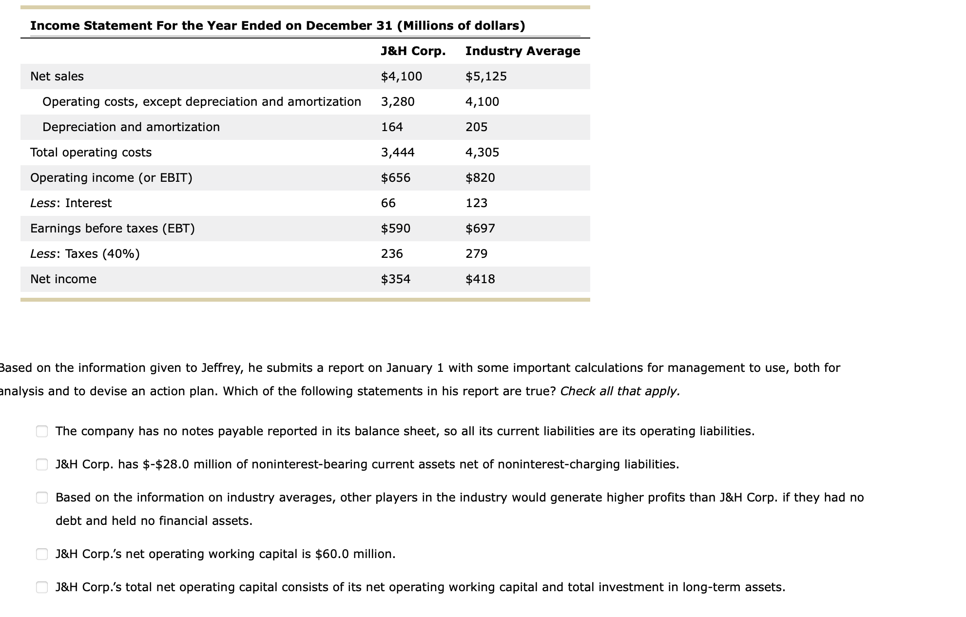Accounting data are used to analyze cash flows, and | Chegg.com