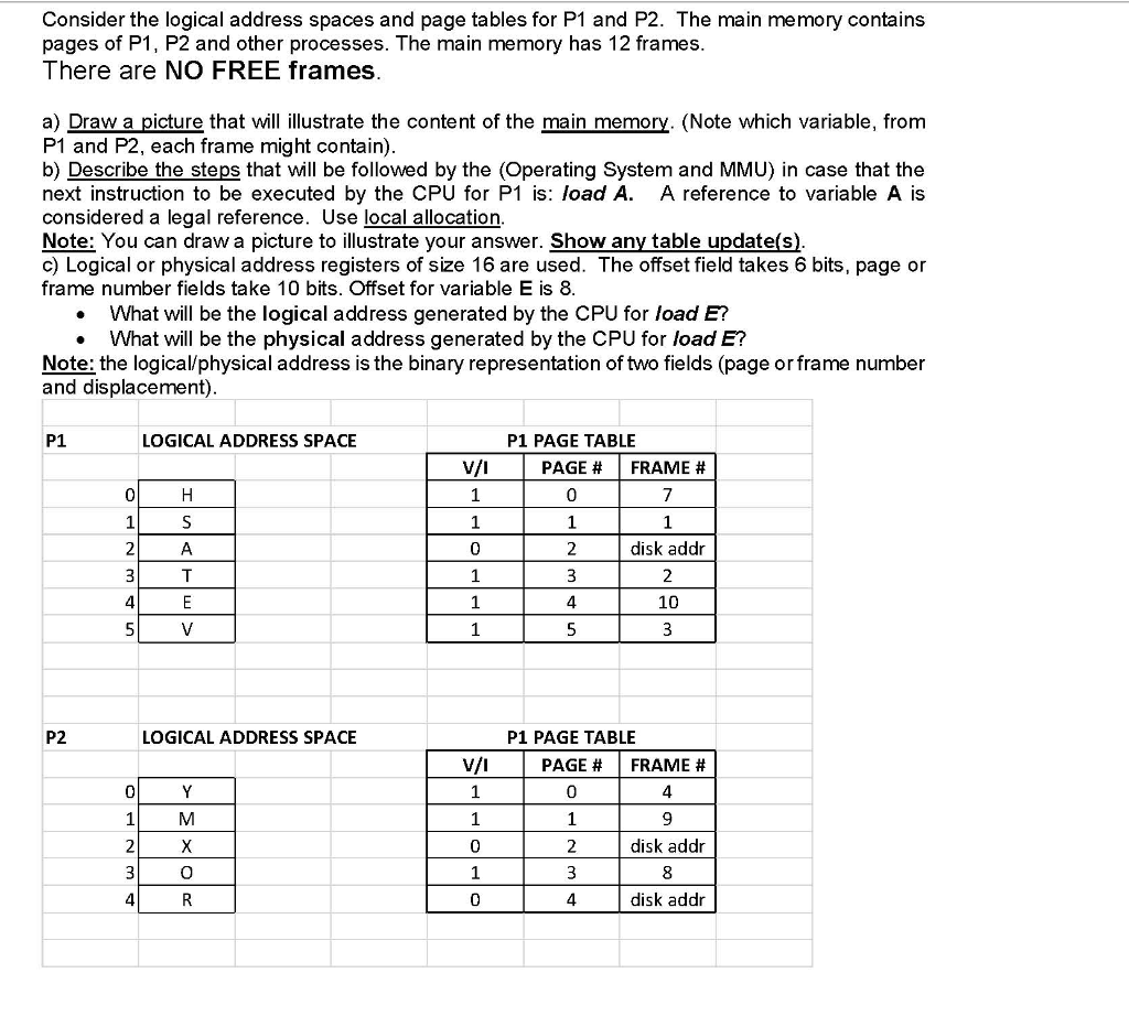 Solved Consider the logical address spaces and page tables | Chegg.com