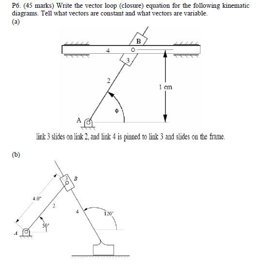 Solved Write the vector loop (closure) equation for the | Chegg.com