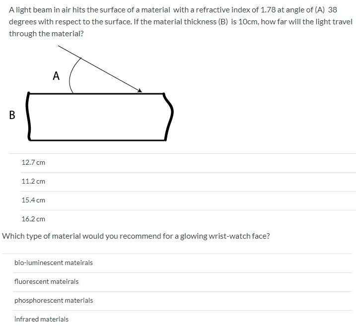Solved A light beam in air hits the surface of a material | Chegg.com