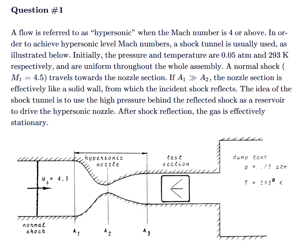 Solved Question #1 A flow is referred to as “hypersonic” | Chegg.com