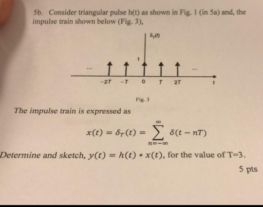 Solved 5b. Consider triangular pulse h(t) as shown in Fig. 1 | Chegg.com