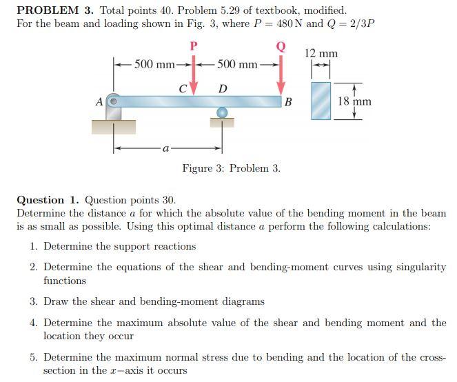 Solved Total points 40. Problem 5.29 of textbook, modified. | Chegg.com