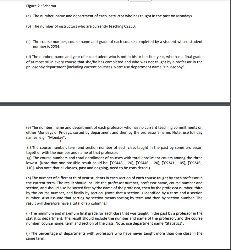 Solved -The schema for the database is illustrated in Figure | Chegg.com