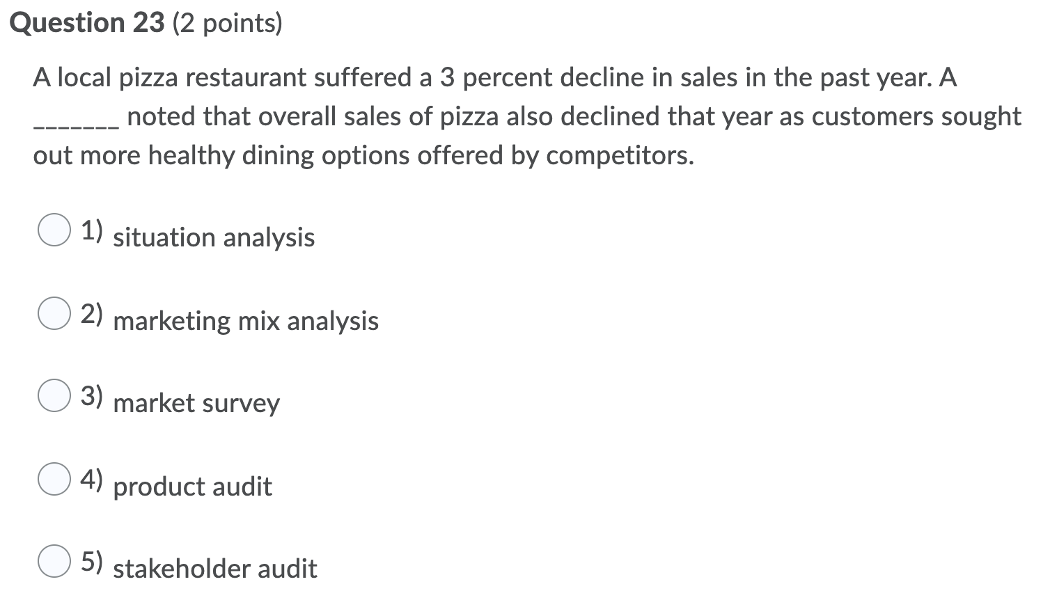 Solved Question 23 (2 points) A local pizza restaurant | Chegg.com