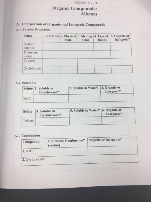 Solved REPORT SHEET Organic Compounds: Alkanes A. Comparison | Chegg.com