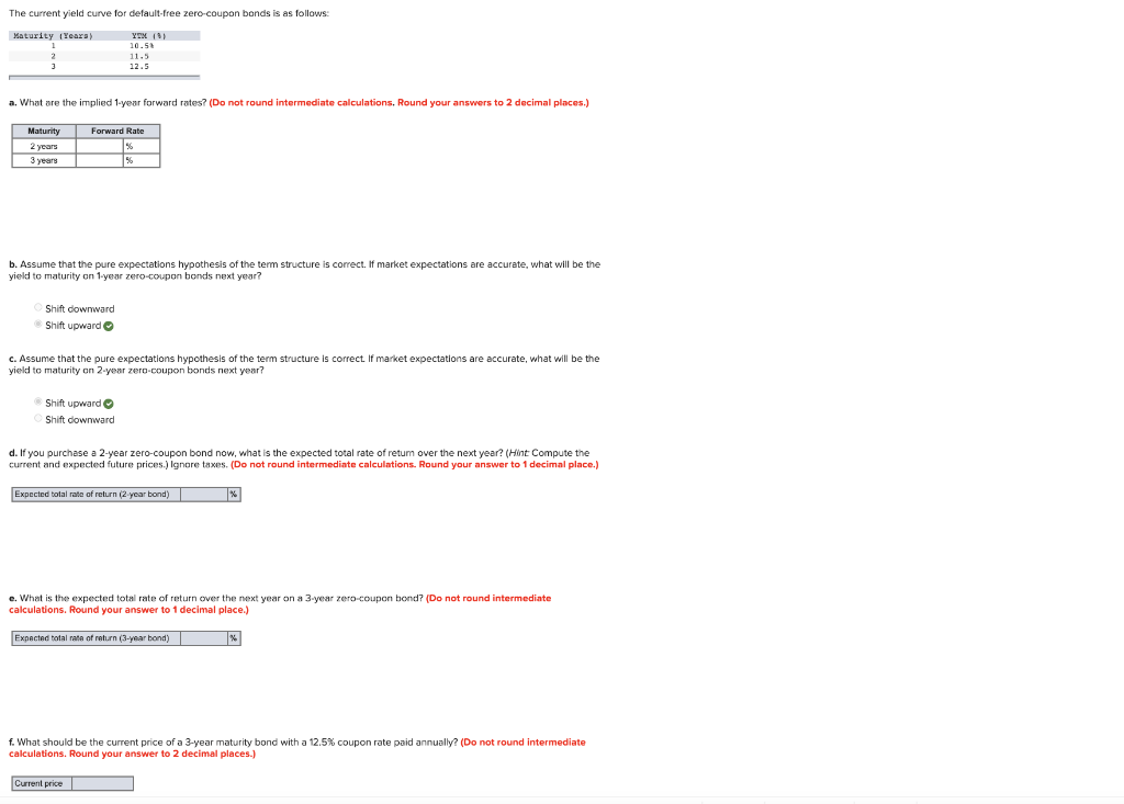 Solved The current yield curve for default-free zero-coupon | Chegg.com