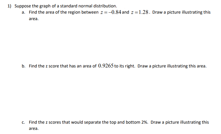 Solved Suppose the graph of a standard normal | Chegg.com