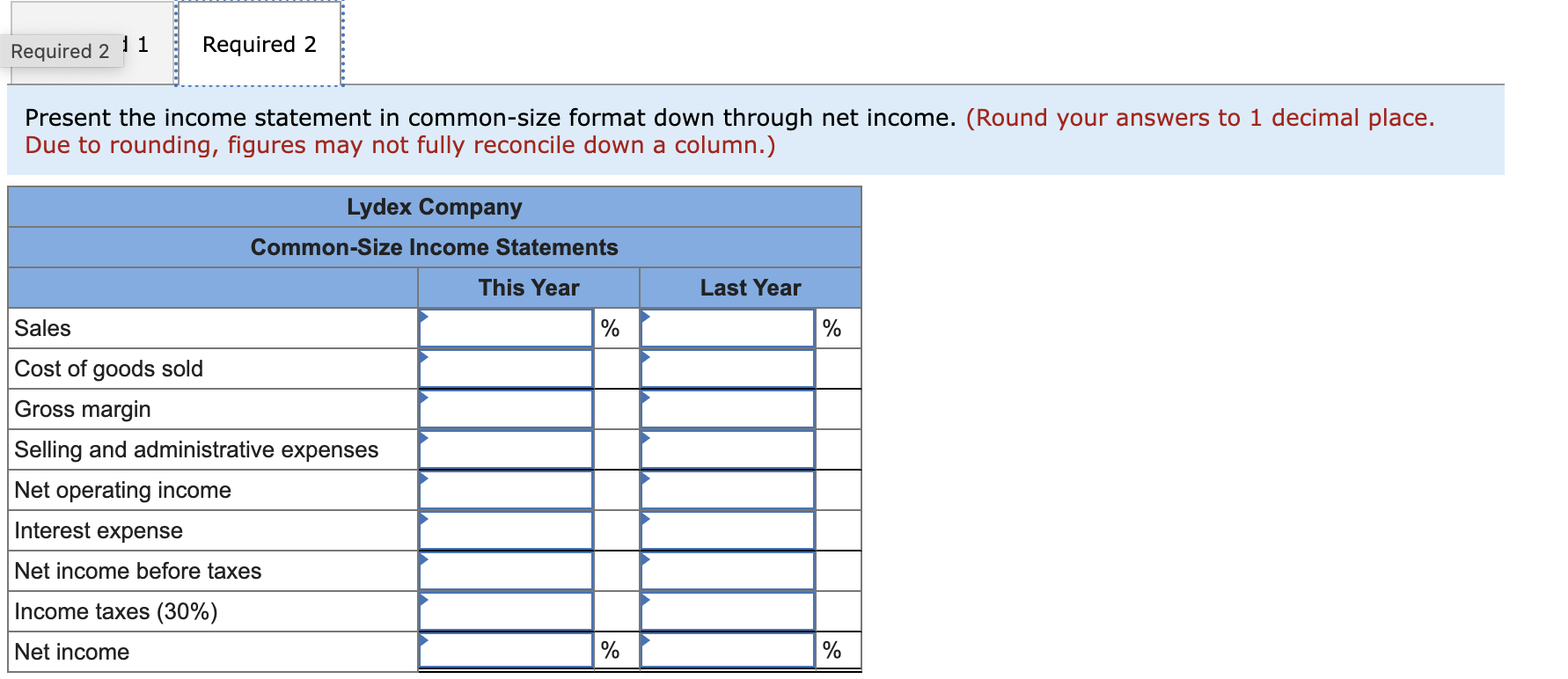 Solved Present the balance sheet in common-size format. | Chegg.com