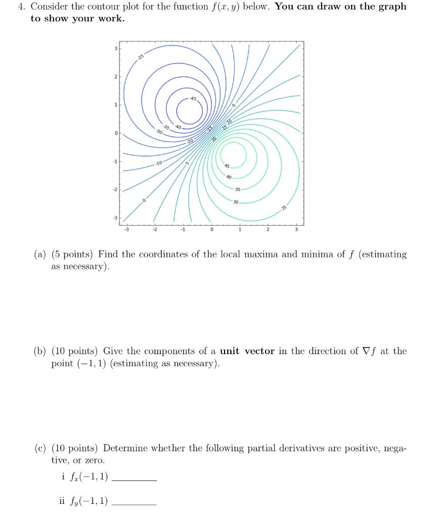 Solved 4. Consider the contour plot for the function f(x,y) | Chegg.com