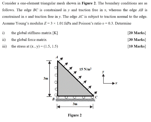 Solved Consider a one-element triangular mesh shown in | Chegg.com