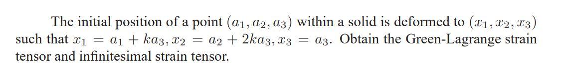 Solved The initial position of a point (a1,a2,a3) within a | Chegg.com
