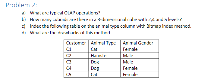 Solved Problem 2: a) What are typical OLAP operations? b) | Chegg.com