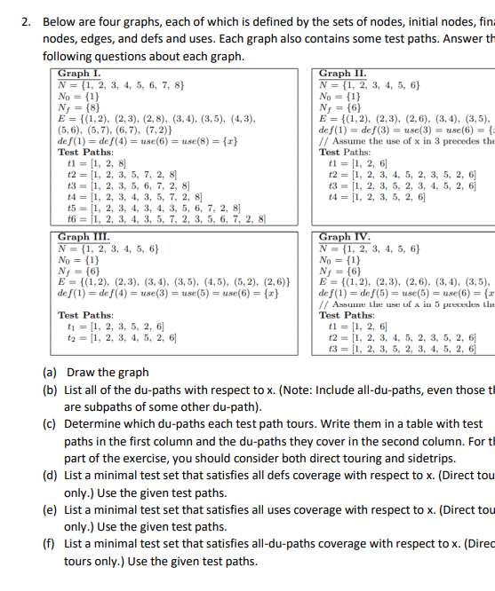 Solved Below are four graphs, each of which is defined by | Chegg.com