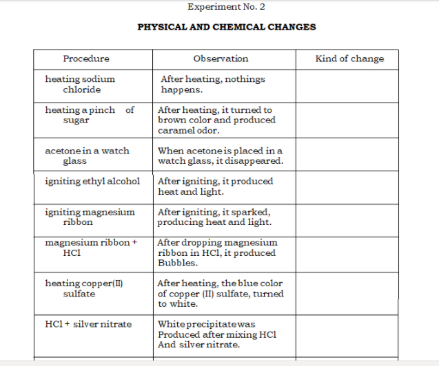 Solved Experiment No. 2 PHYSICAL AND CHEMICAL CHANGES Kind | Chegg.com