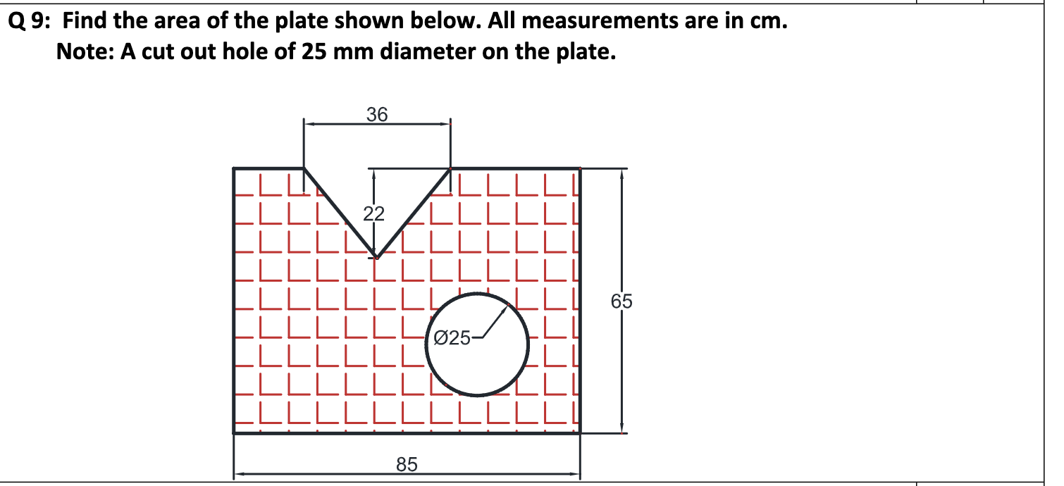 Solved Q9: Find the area of the plate shown below. All | Chegg.com