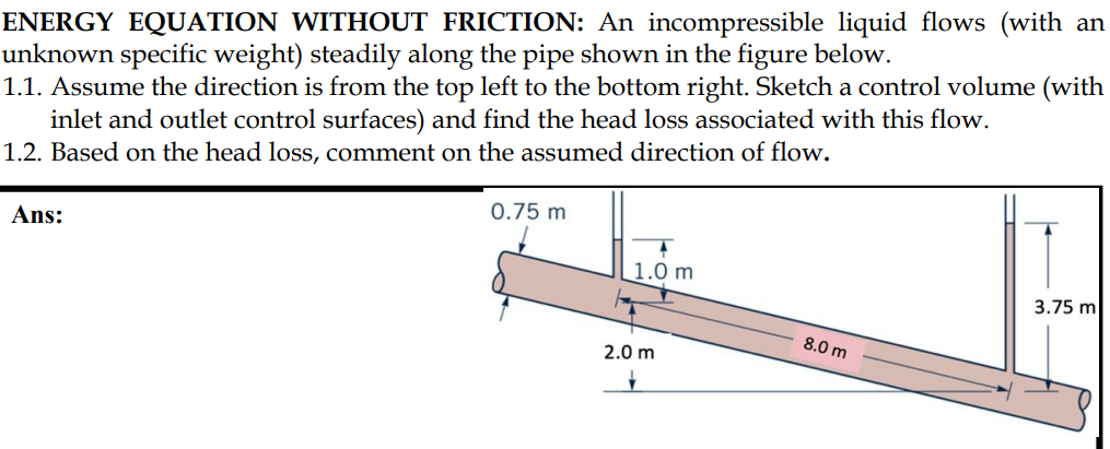 Solved ENERGY EQUATION WITHOUT FRICTION: An incompressible | Chegg.com