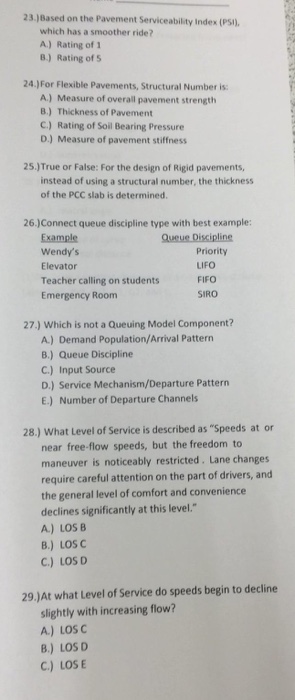 Solved 23.)Based on the Pavement Serviceability Index (PSI) | Chegg.com
