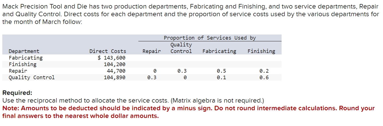 Solved Mack Precision Tool and Die has two production | Chegg.com