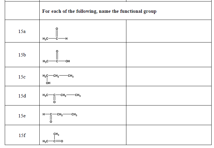 Solved For Each Of The Following Name The Functional Group
