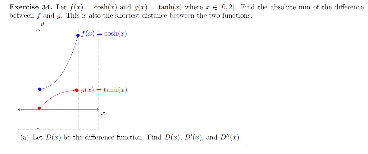 Solved Exercise 34. Let f(x) = cosh(x) and g(x) = tanh(x) | Chegg.com