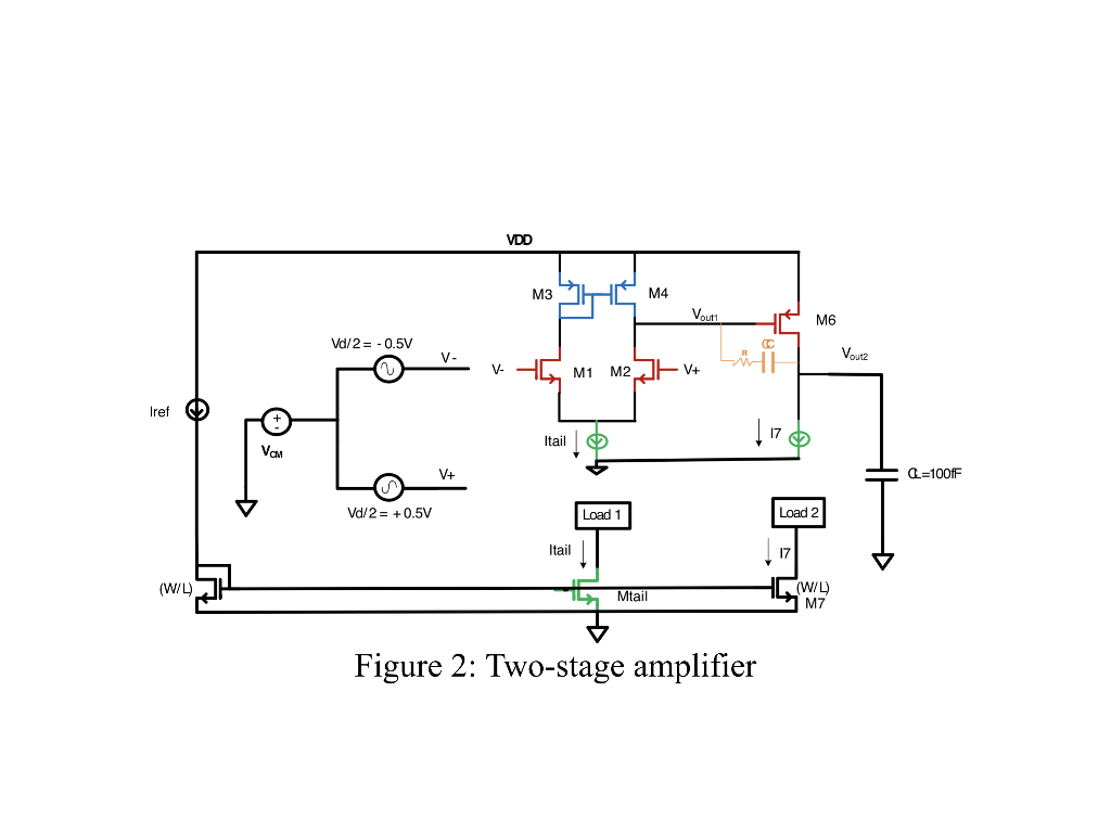 Design a two-stage amplifier using 180 nm | Chegg.com